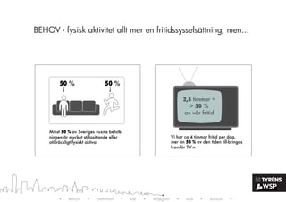 Session 30 Sophia Christianson & Per Eneroth | PPT