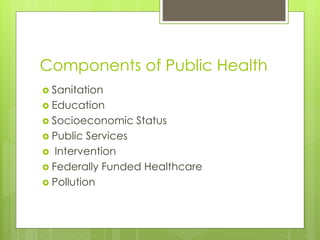 PowerPoint Regarding Public Health | PPTX
