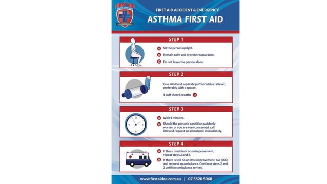 HLTAID011 v2 first aid copy - Read-Only.pptx