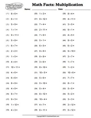 Teaching With Urgency Without Teaching to the Test Handouts | PDF