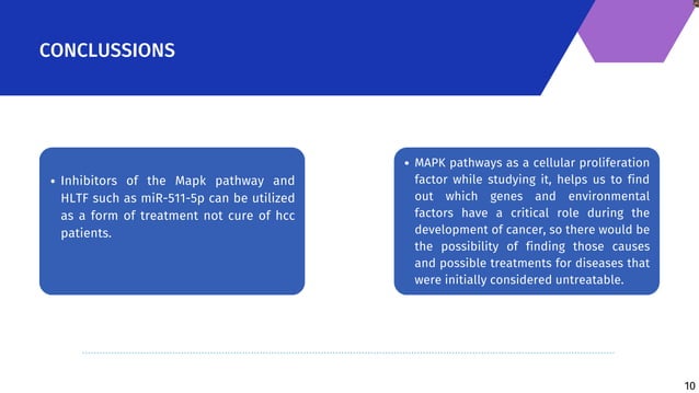 HLTF promotes hepatocellular carcinoma progression Juan David Ballut ...