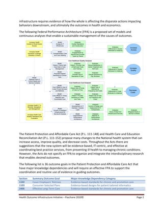 e-Healthcare Infrastructural Research | PDF | Healthcare Industry ...