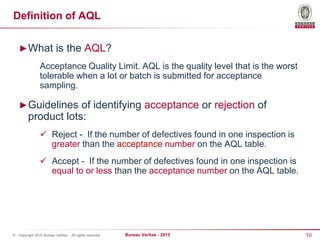 Module_1_Sampling_Plan__AQL_V02_7Sep2018.ppt