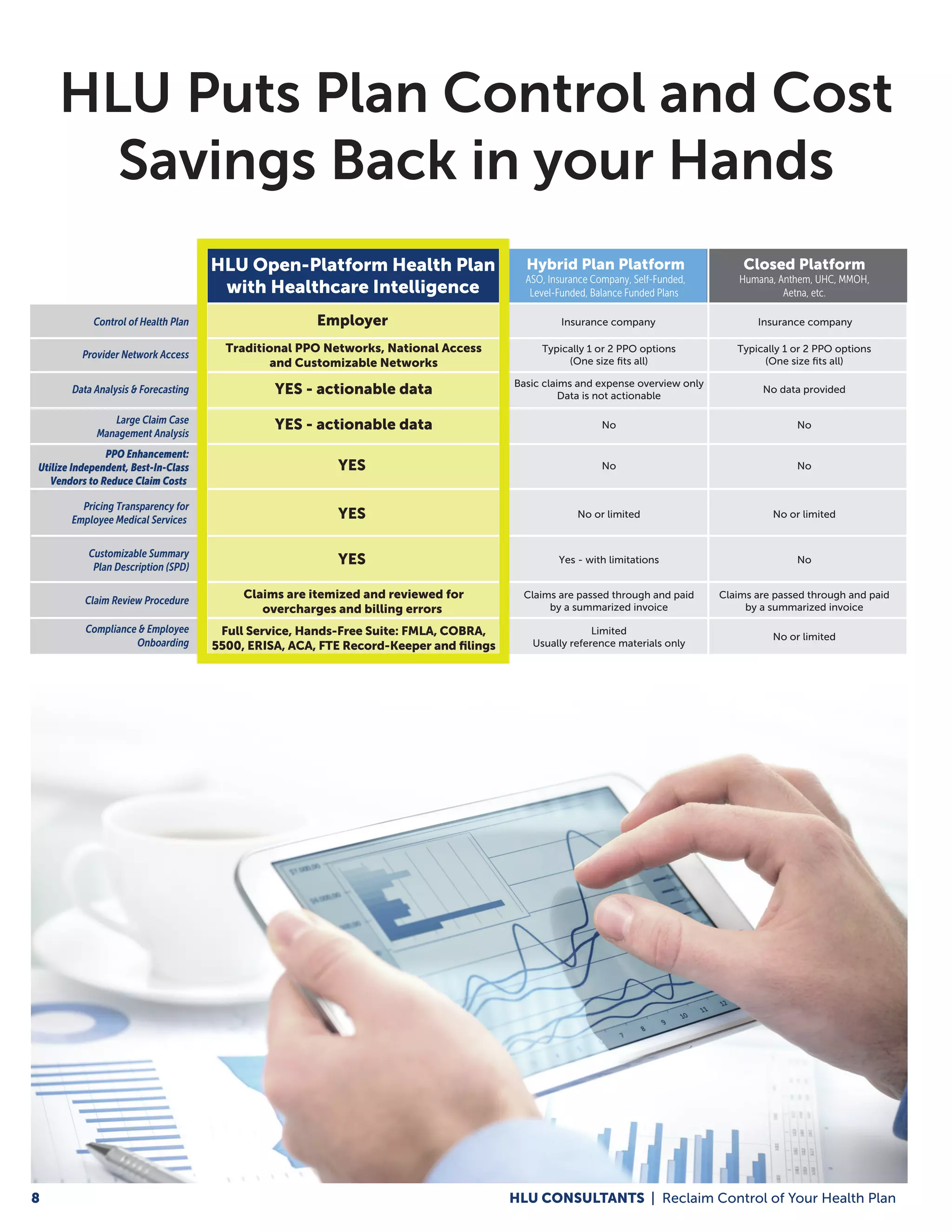 Sample Employer Health Plan Proposal | PDF