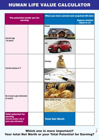 HLV Calculator | PDF