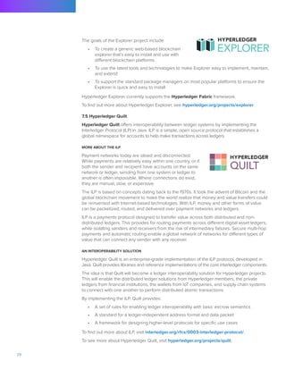 Hl whitepaper introductionto_hyperledger | PDF