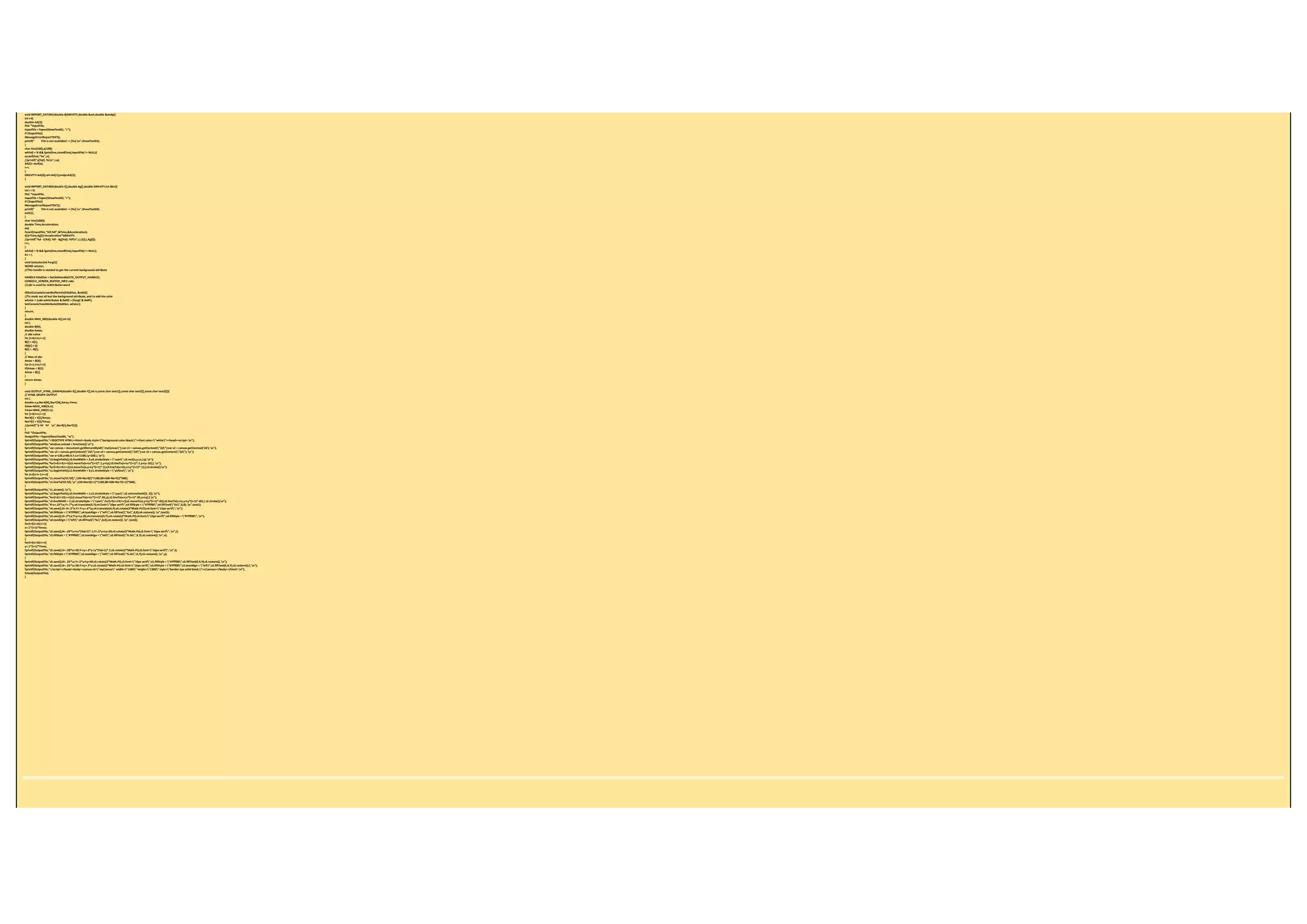 Elastic response pseudo spectrum in c programming | PPT Elastic response pseudo spectrum in c programming | PPT