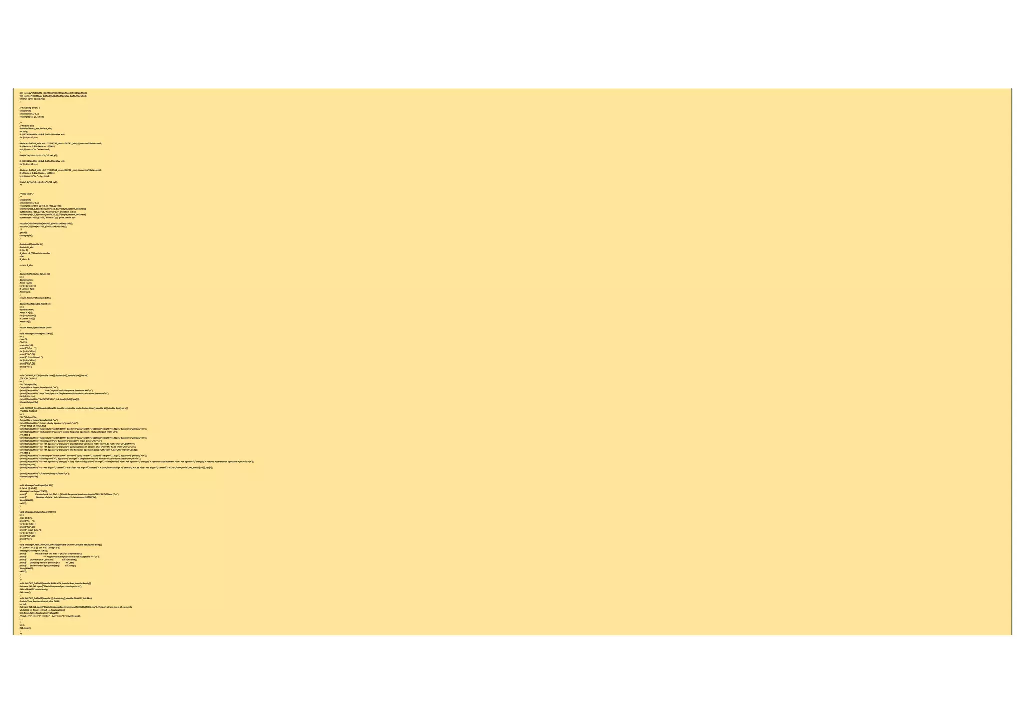 Elastic response pseudo spectrum in c programming Elastic response pseudo spectrum in c programming