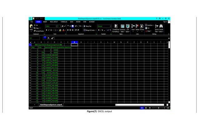 Elastic response pseudo spectrum in c programming | PPT Elastic response pseudo spectrum in c programming | PPT