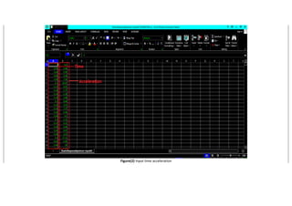 Elastic response pseudo spectrum in c programming | PPT