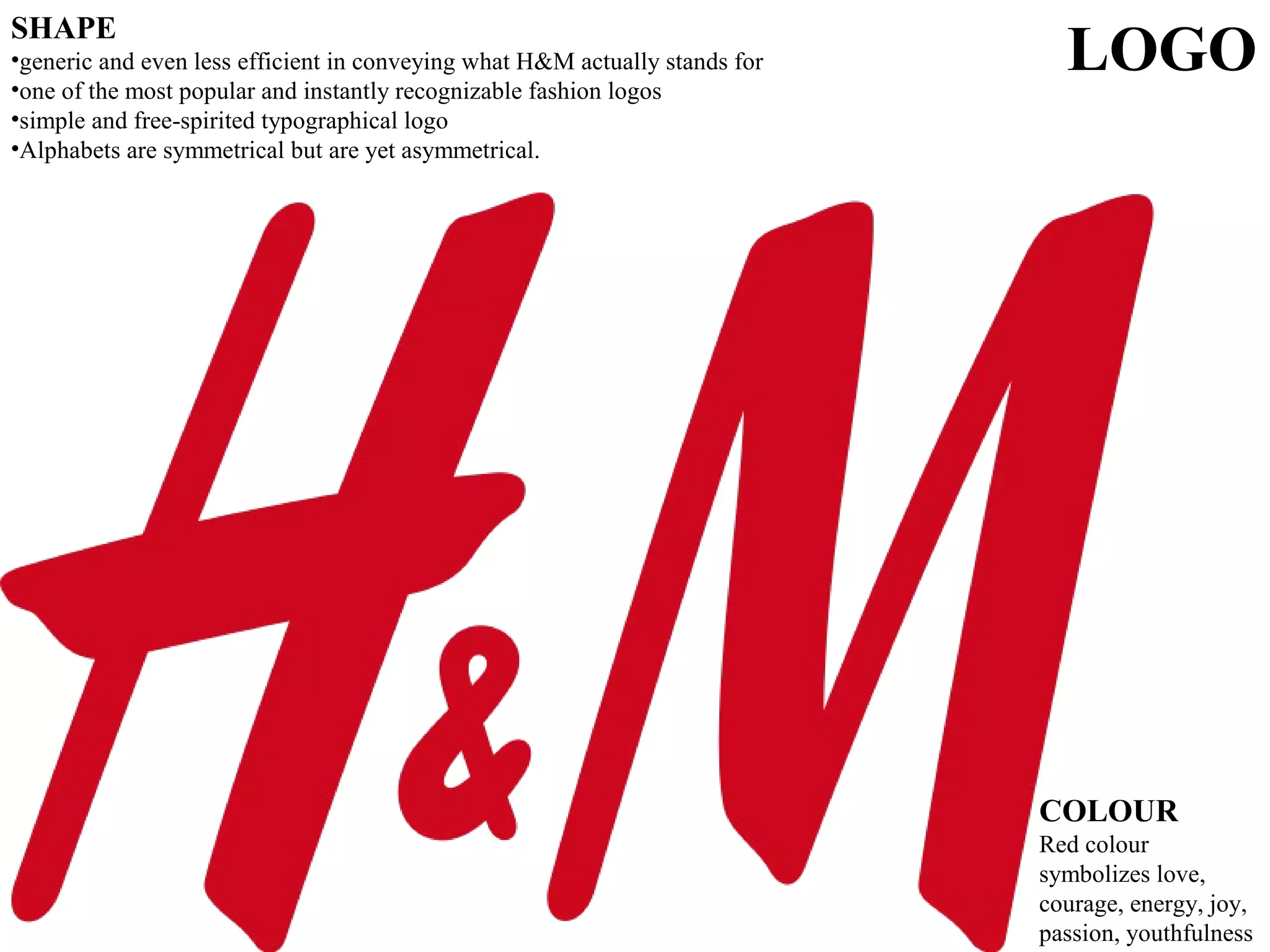 Brand Study of H&M | PPT