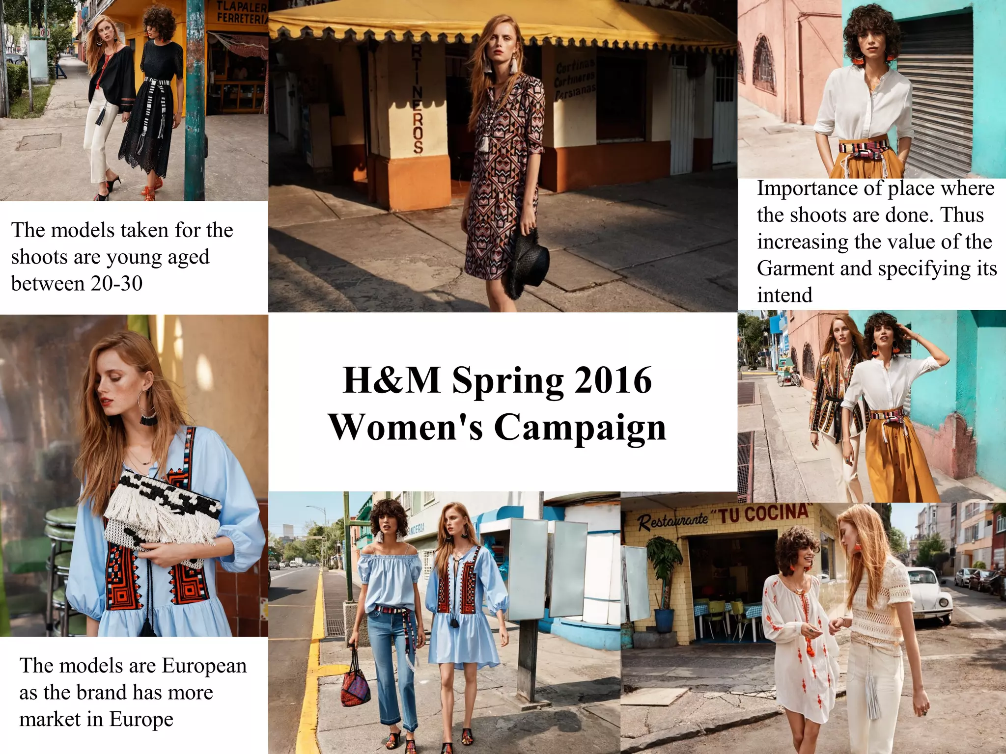 Brand Study of H&M | PPT