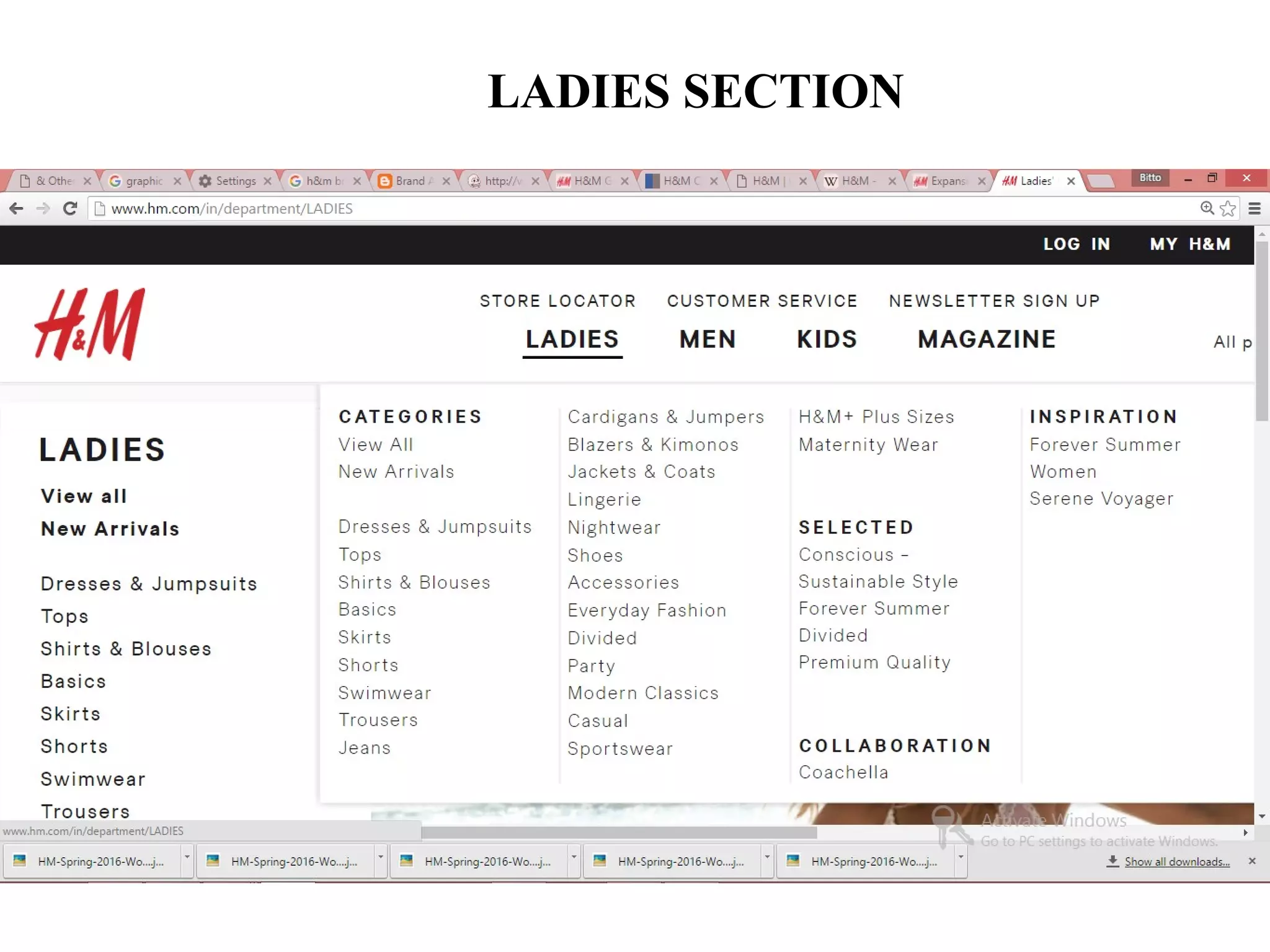 Brand Study of H&M | PPT