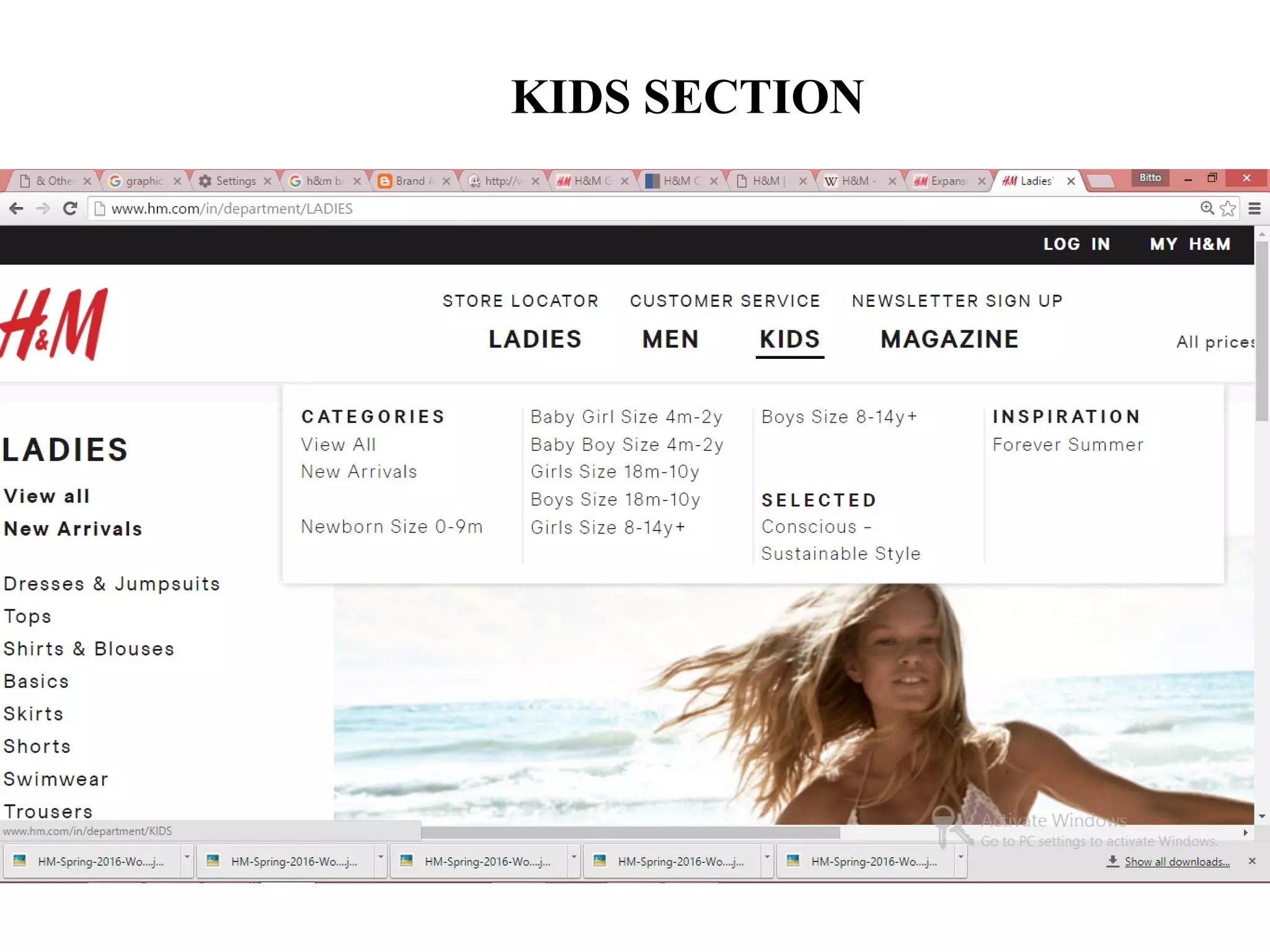 Brand Study of H&M | PPT