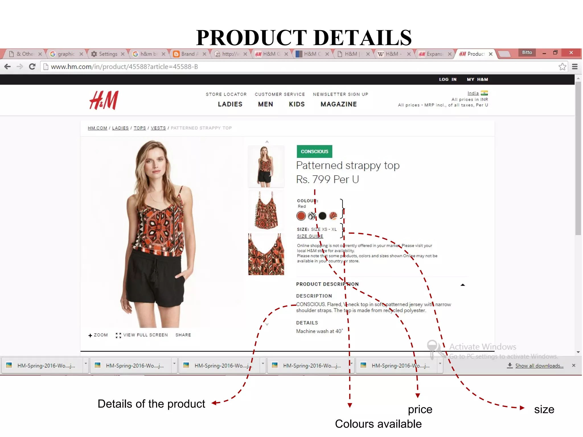 Brand Study of H&M | PPT