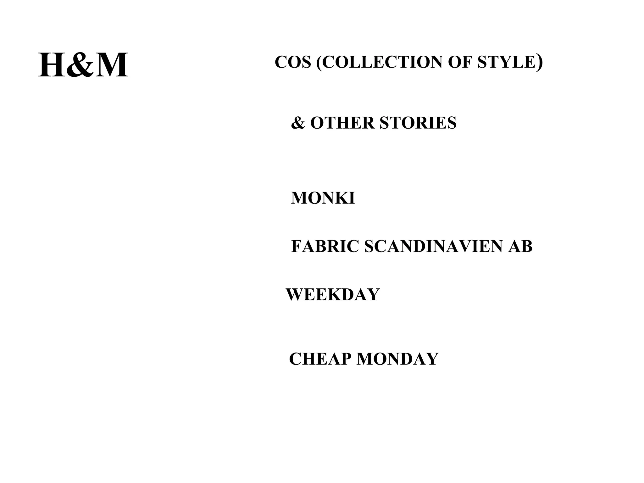 Brand Study of H&M | PPT