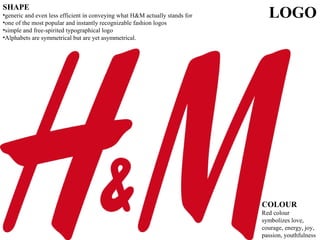 Brand Study of H&M | PPT