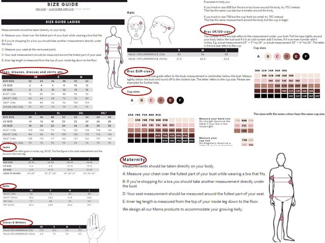 Brand Study of H&M | PPT