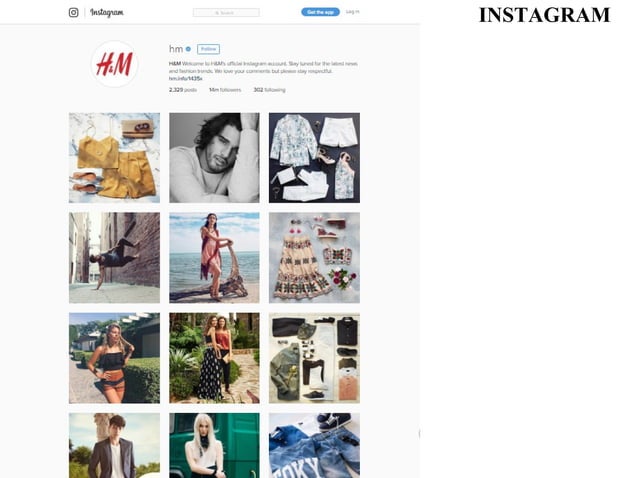 Brand Study of H&M | PPT