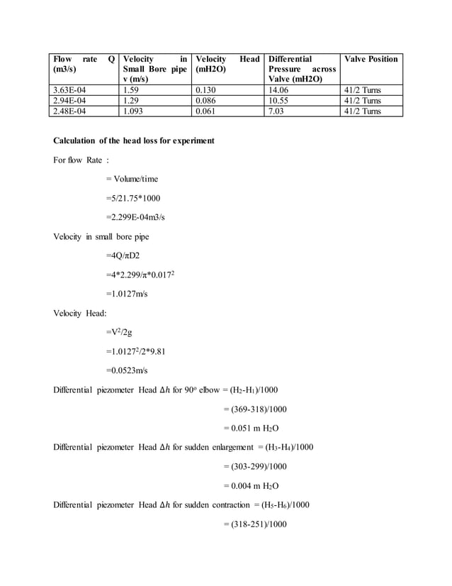 Energy losses in Bends, loss coefficient related to velocity head ...