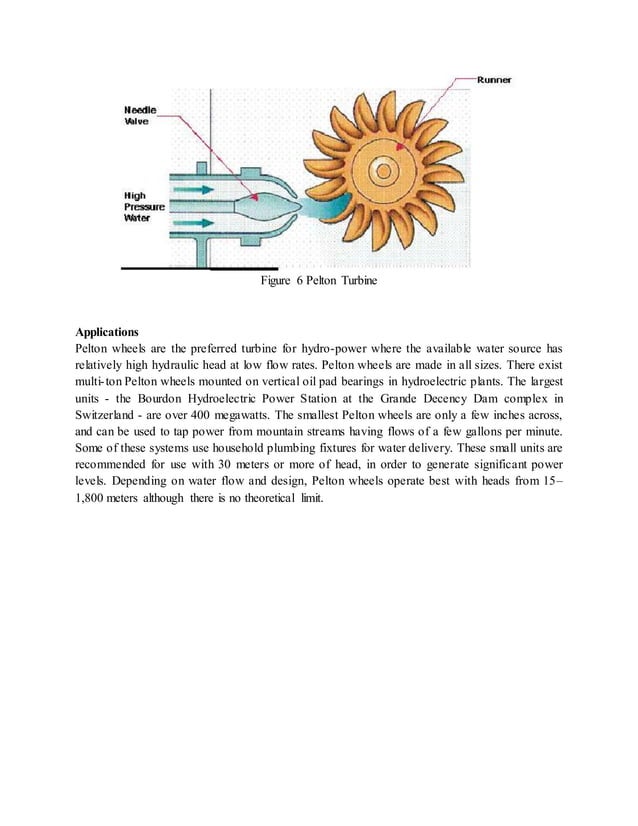 Energy losses in Bends, loss coefficient related to velocity head ...
