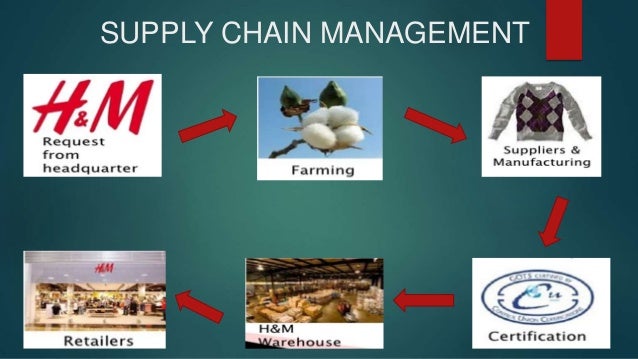 H & M COMPANY PROFILE SUPPLY CHAIN MANAGEMENT H&M: Organization of Su…