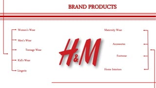 h&m | PPTX