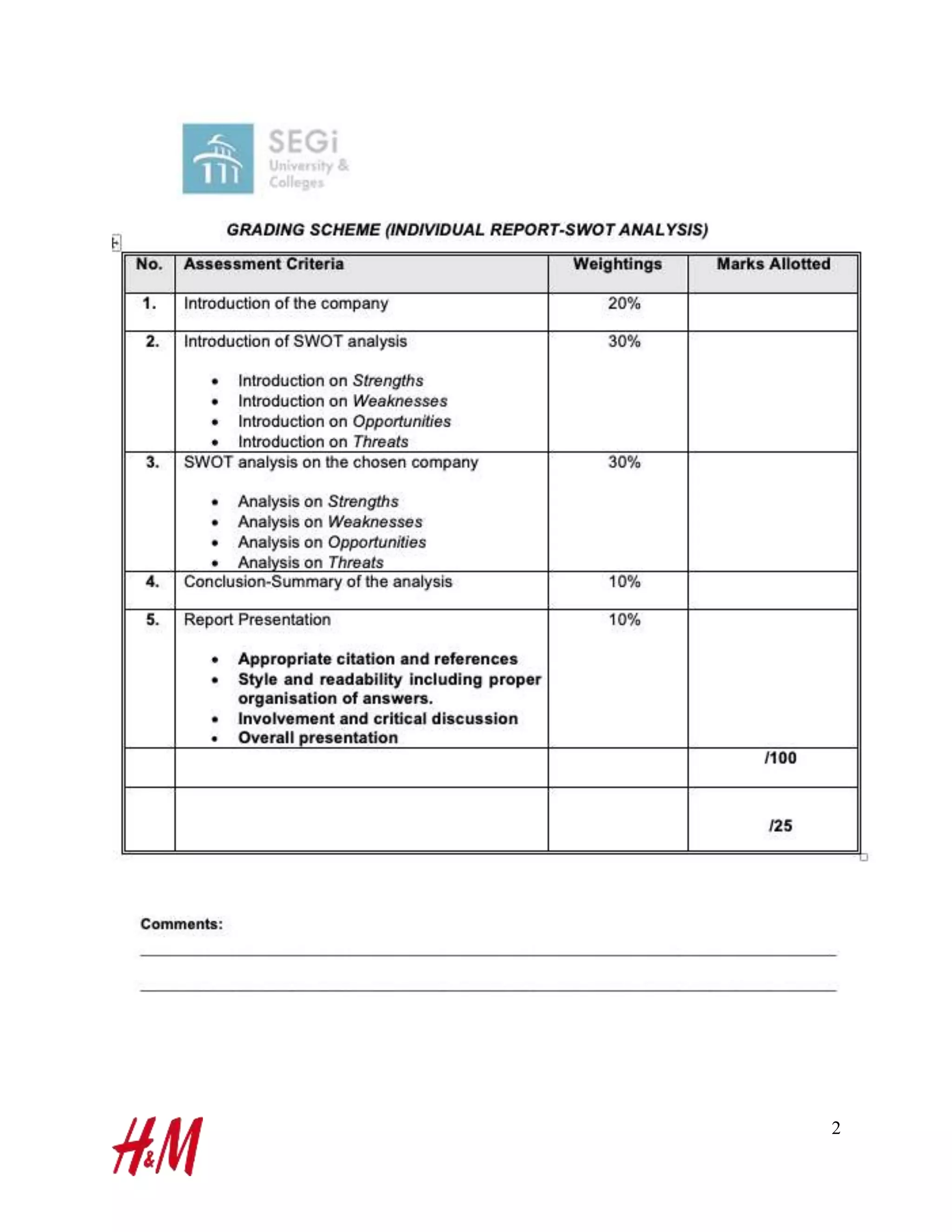 H&M SWOT Analysis | DOCX