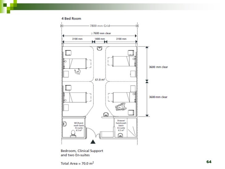 Hm 2012 session iv opd,er, wards