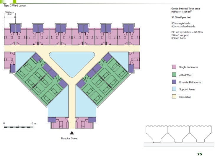 Hm 2012 session iv opd,er, wards