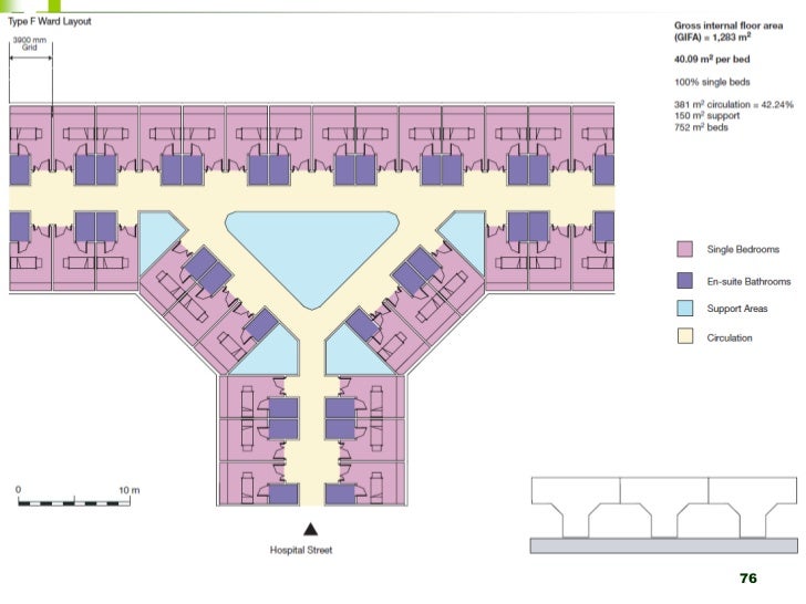 Hm 2012 session iv opd,er, wards