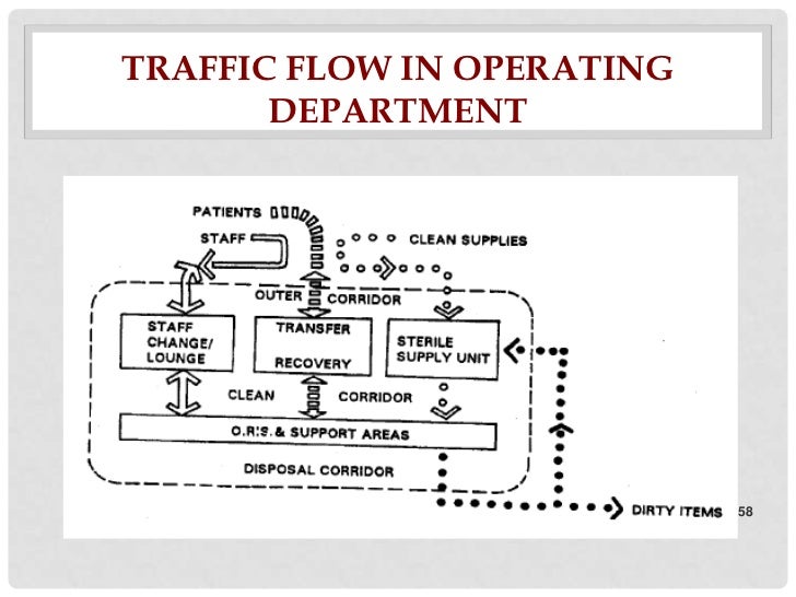 HM 2012 session V CSSD, OT