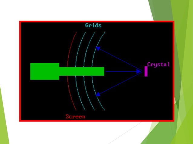 2018 ELECTRON DIFFRACTION AND APPLICATIONS | PPT