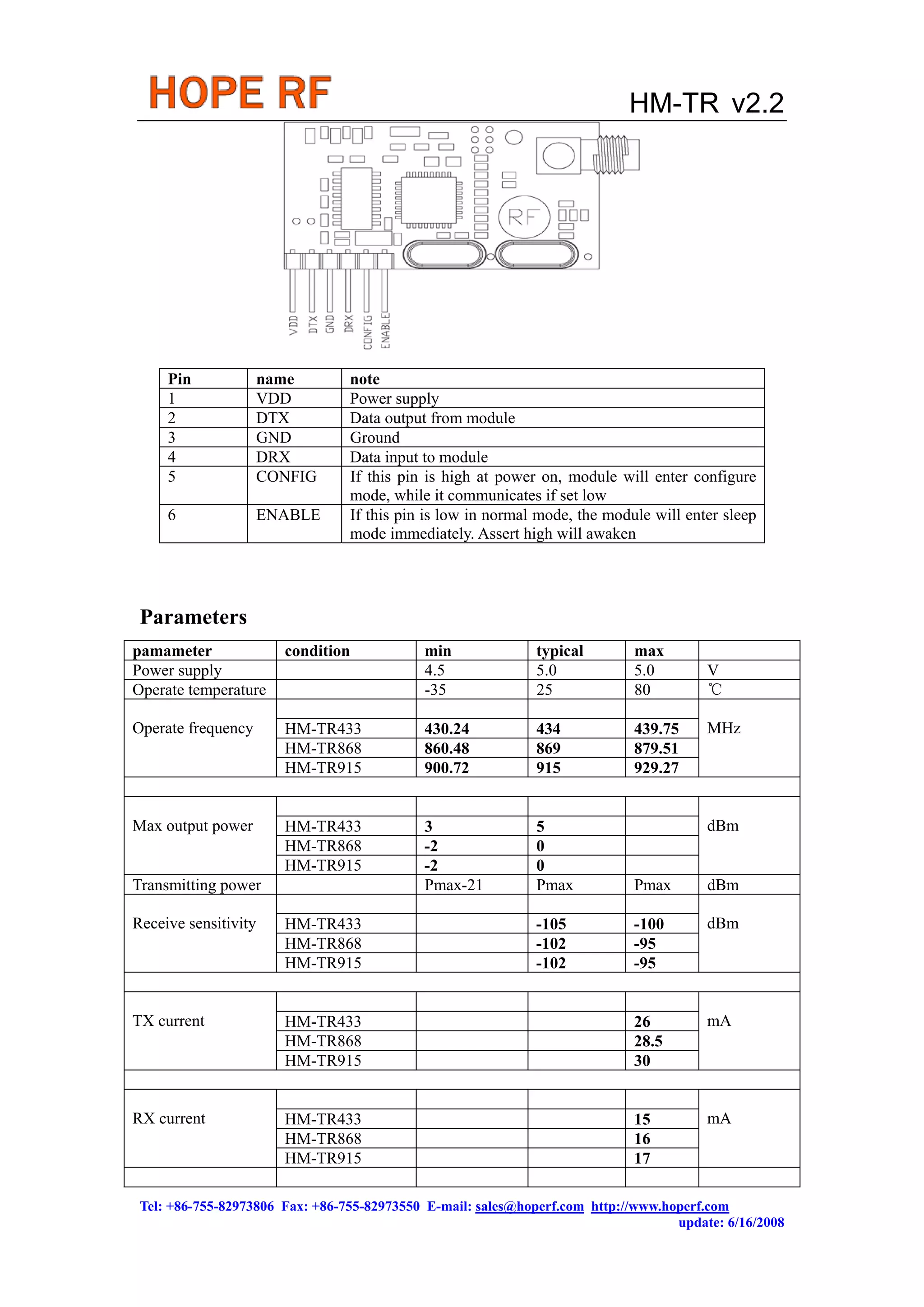RF datasheet | PDF | Computer Peripherals | Computing