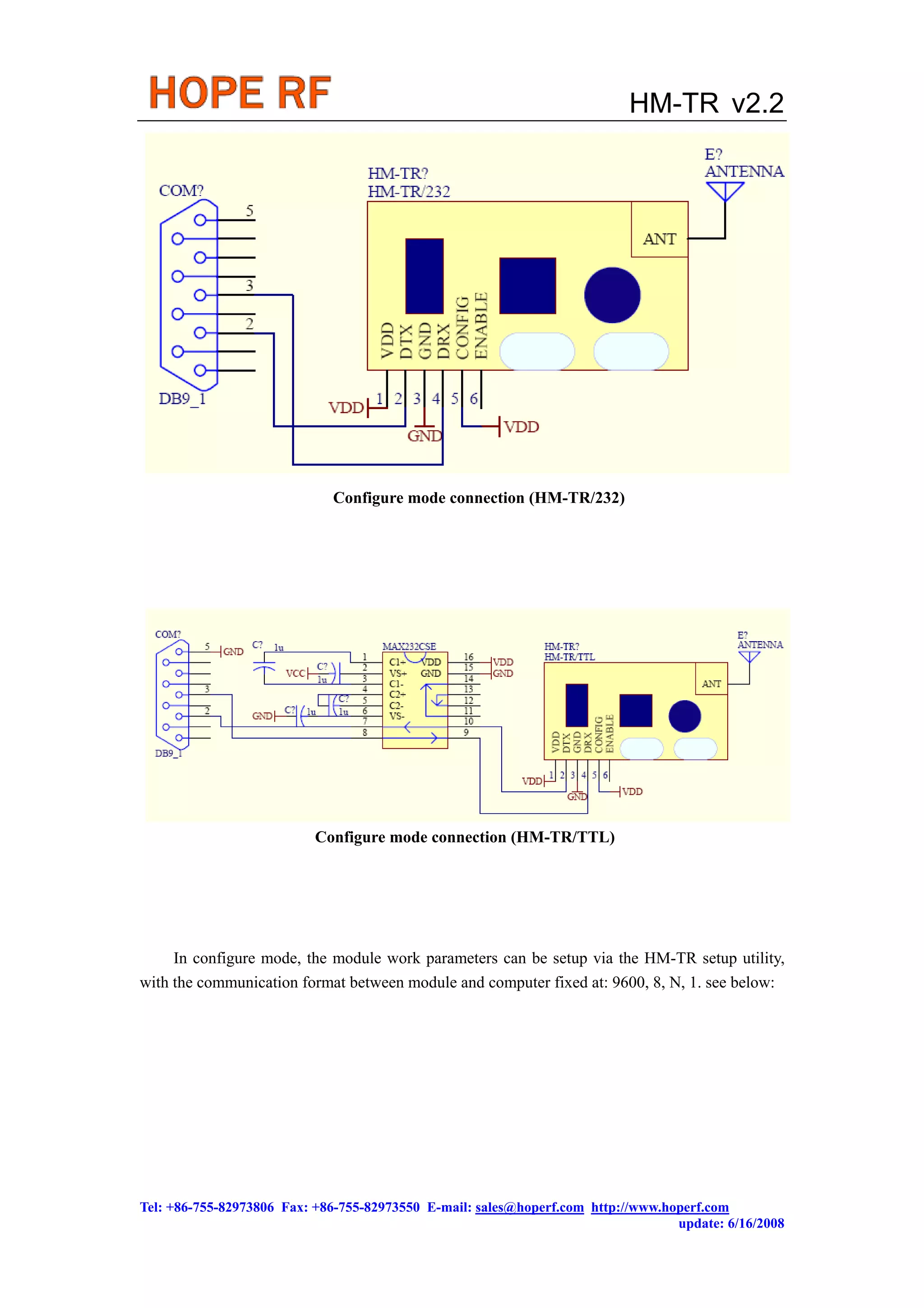 RF datasheet | PDF | Computer Peripherals | Computing