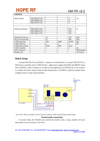 RF datasheet | PDF
