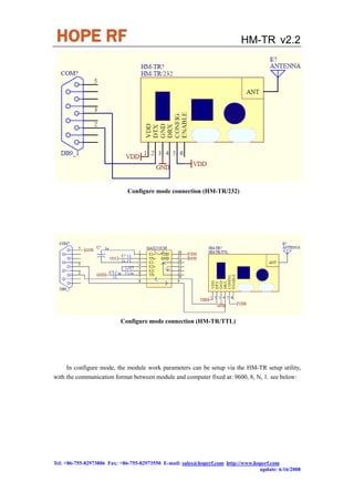 RF datasheet | PDF | Computer Peripherals | Computing