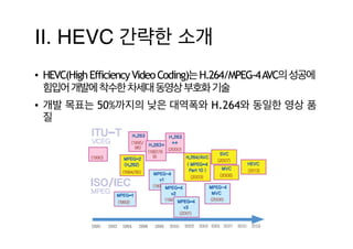 HM10 for presentation | PDF