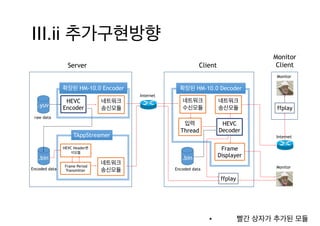 HM10 for presentation | PDF