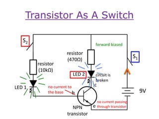 Basic electronics ii | PPT