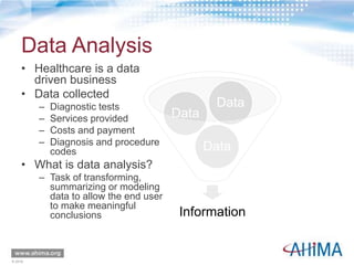 Hm306 week 1 ppt A | PPTX