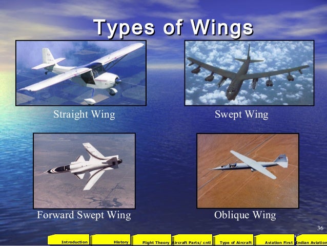 Aviation History & How an Aircraft flies