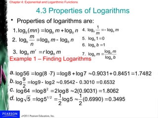 Exponential and Logarithmic Functions Functions | PPTX