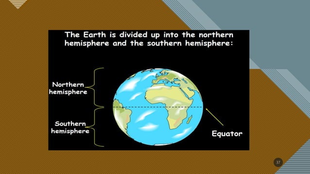 the solor system | PPT