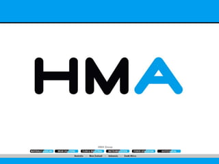 HMA Group Overview Presentation | PPTX