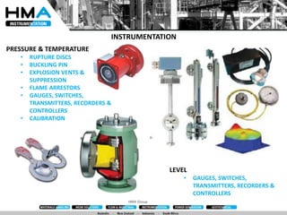 HMA Group Overview Presentation | PPTX