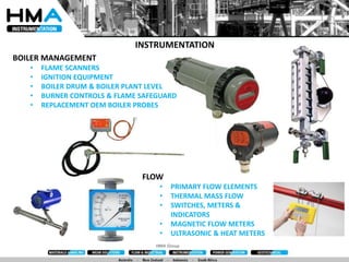HMA Group Overview Presentation | PPTX