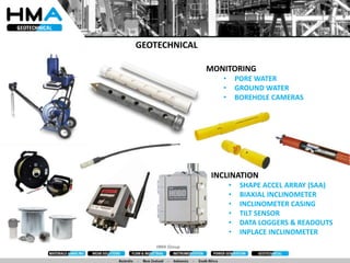 HMA Group Overview Presentation | PPTX
