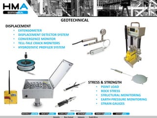 HMA Group Overview Presentation | PPTX