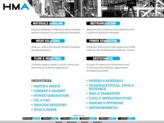 HMA Group Overview Presentation | PPTX